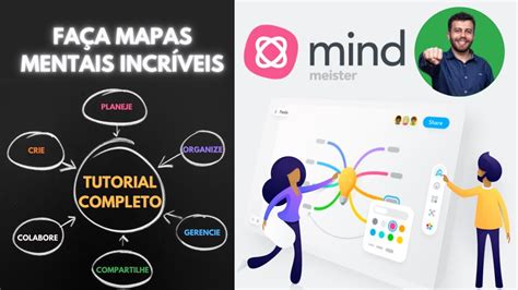OlimpÍadas Mindmeister Mapa Mental