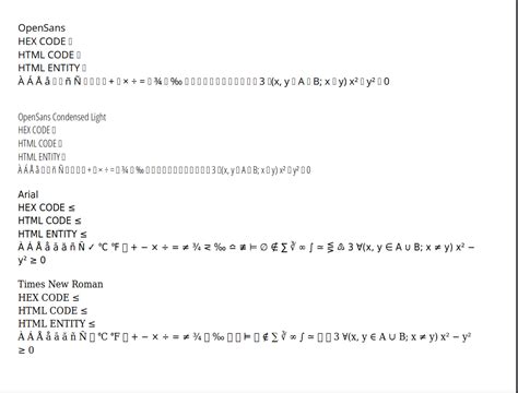 Html Le Entity Not Showed Issue Mpdf Mpdf Github
