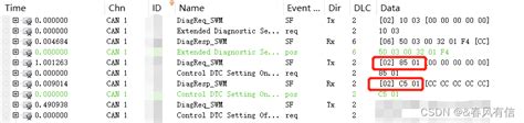 【uds】iso14229之0x85服务uds 85服务 Csdn博客