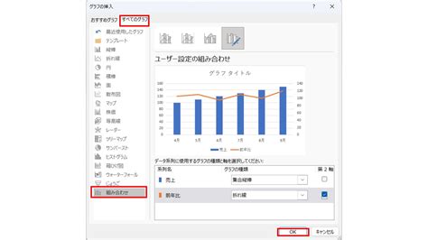 超見やすい！excelで2種類のグラフを組み合わせる方法！ Nappaの家