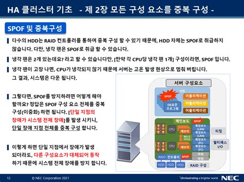 시스템 서버 이중화 구성을 위한 기본 개념 sharedit it 지식 공유 네트워크