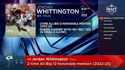 Rams Select Wr Jordan Whittington With No 213 Pick In 2024 Draft