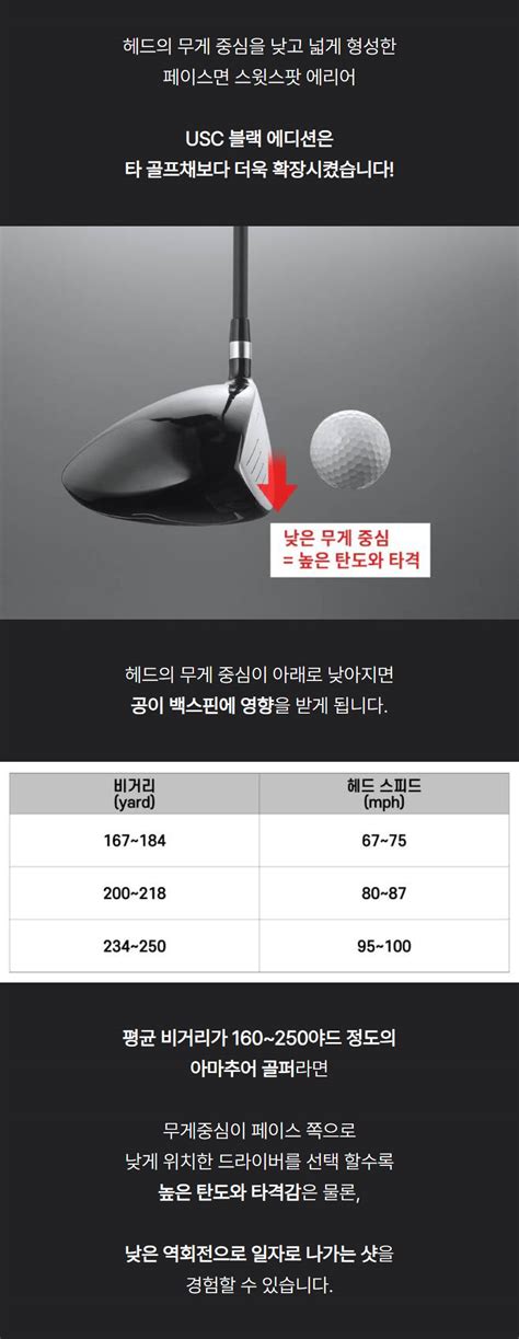 Usc 남성 블랙 에디션 골프채 12pcs 풀세트 캐디백세트 골프용품 3종 사은품 딜팡 골프용품 전문쇼핑몰