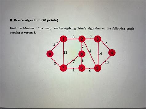 Solved Ii Prim S Algorithm Points Find The Minimum Chegg