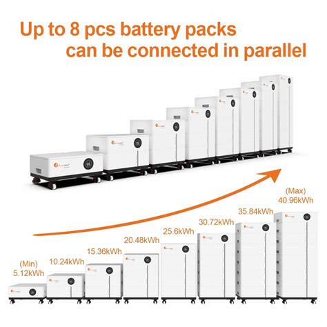 Felicity Lithium Battery Storage System Lithium Ion Solar Battery