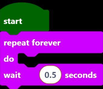 Raspberry Pi Pico Water Level Indicator Using Potentiometer