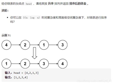 Leetcode Hot 100 202183 Csdn博客