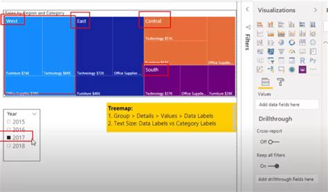 Power Bi Treemap Example How To Use The Treemap Power Bi