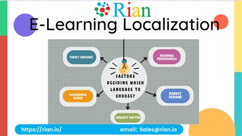 Which Languages Should You Choose For Localizing Your E Learning Content