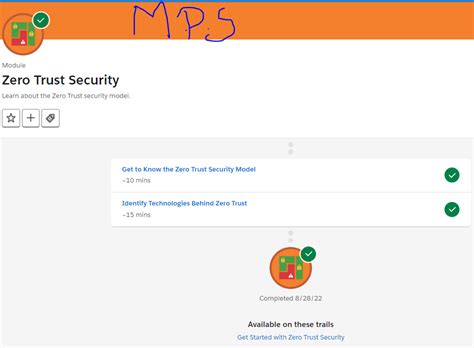 My Programming School — Module Zero Trust Security In The Cloud