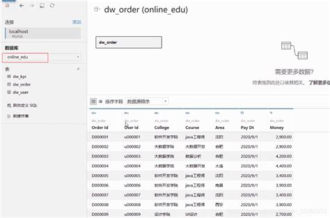 Tableau 案例（九）要勇敢呀还是少年的博客 Csdn博客tableau案例