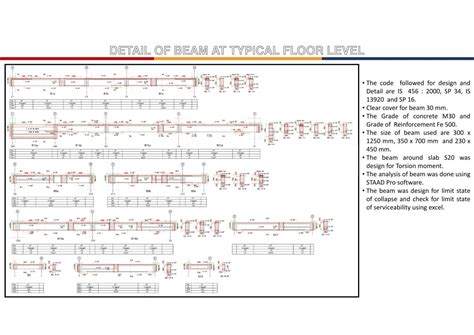 Design Of Multi Storey Structures Cept Portfolio
