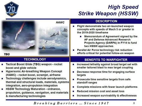 Usaf Army And Navy Join Forces To Field Americas First Operational