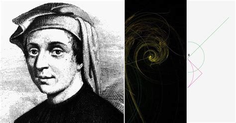 List Fibonacciandelliot Wave Theory Curated By Godswill Akachukwu Medium