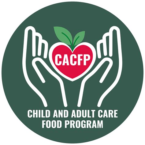Cacfp Fiscal