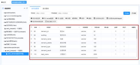 数据建模 产品文档中心 数据建模 产品文档中心