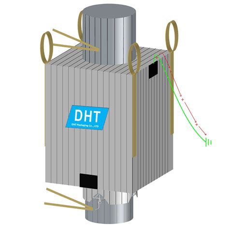 Several Principles Of Conductive Container Bag Design