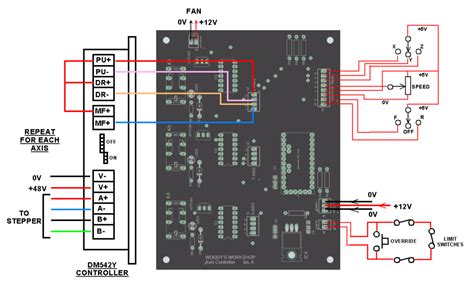 Three Axis Stepper Controller Pcb In Stock Woodys Workshop