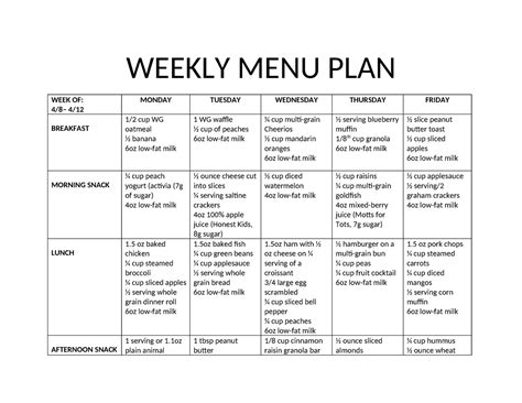 Weekly Menu Plan Template Weekly Menu Plan Week Of 4 8 4 Monday