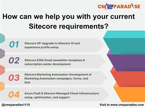 Cms Paradise On Linkedin Cmsparadise Sitecore Sitecoredevelopment