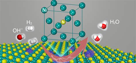 Zhao Group Hydrogen Catalysis Lab