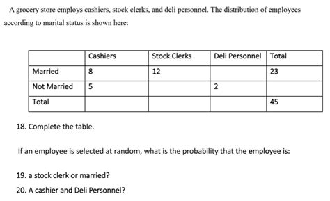 Solved A Grocery Store Employs Cashiers Stock Clerks And Chegg
