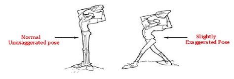 Exaggeration Animation