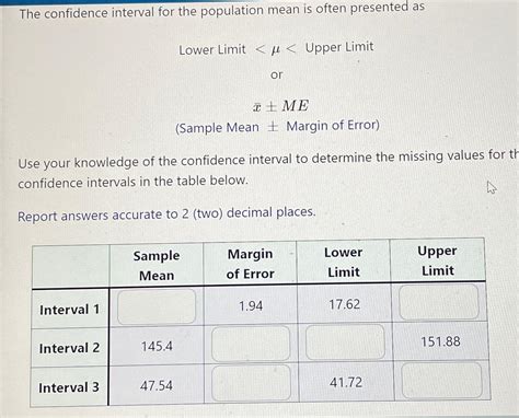 Solved The Confidence Interval For The Population Mean Is