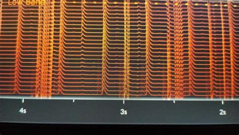 Standard Volume Indicator Stock Video Footage K And HD Video Clips Shutterstock