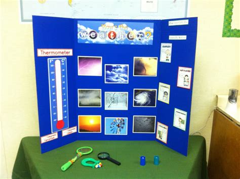 Science Board Size