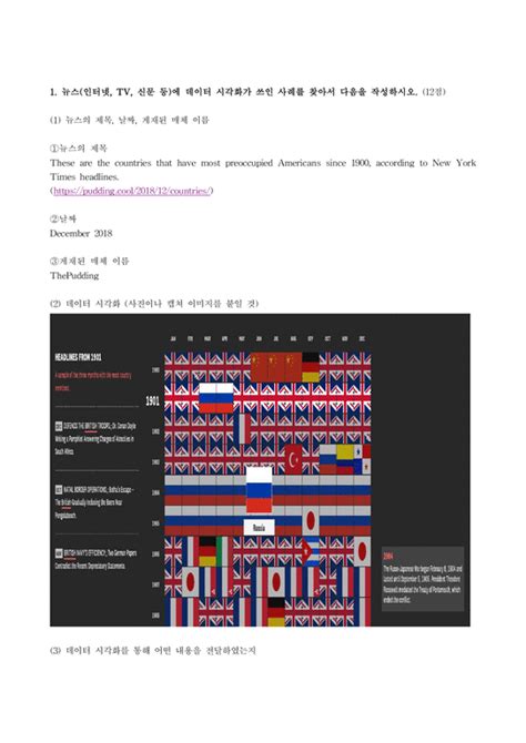 데이터시각화뉴스 중간기말과제