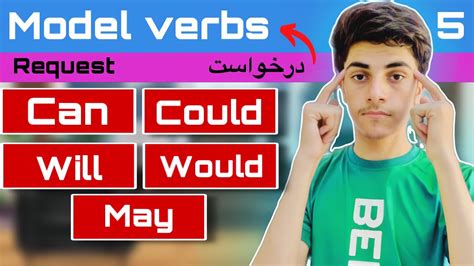 Learn Model Verbs In Pashto Language Learn Can Could Will May And Would In Pashto Class