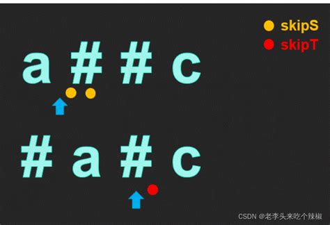 比较含退格的字符串 java 退格符 java csdn博客