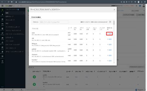 ec2のメモリ使用率、プロセス、ログをささっと監視する aws qiita