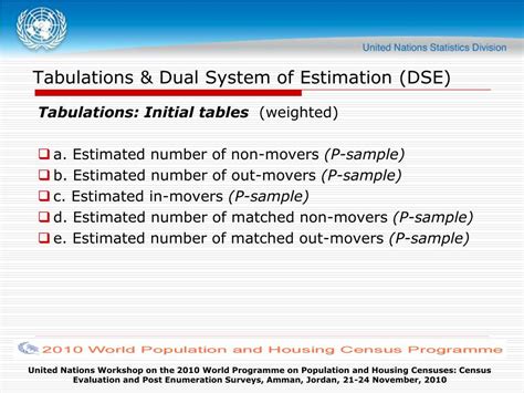 Ppt Estimation Of Coverage Errors Using Dual System Of Estimation Dse Pres 9 Powerpoint