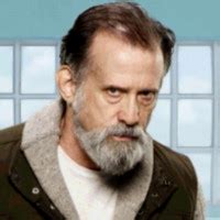 Dorian Reid James Bond Postavy Cz