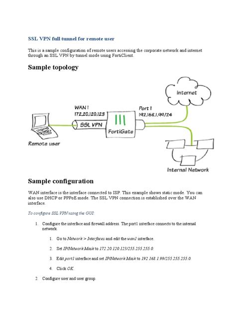 fortigate ssl vpn with ldap user authentication pdf virtual private