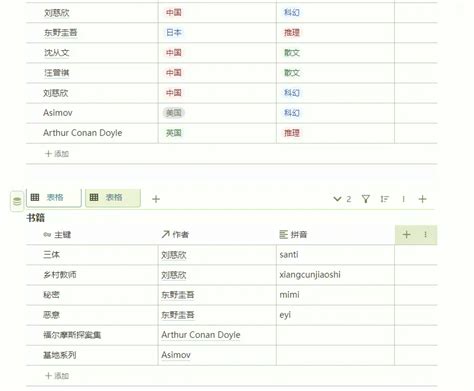 数据库关联列筛选英文不正常 链滴