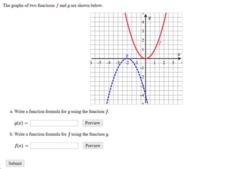 The Graphs Of Two Functions F And G Are Shown Below Write A Function