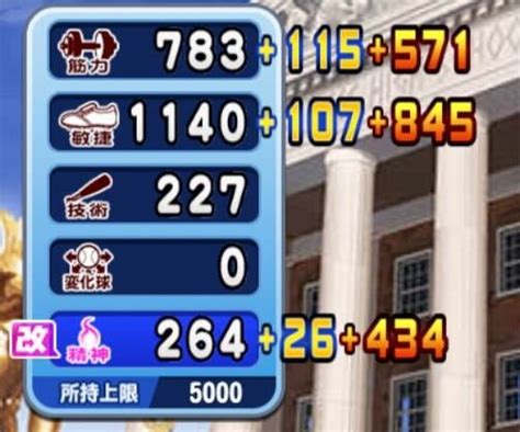【パワプロアプリ】走塁練習改革狙い打ちガチャは引くべきか？【パワプロ】 ゲームウィズ