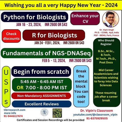 Python Workshop For Bio Data Analytics Dr Vipin Singh Posted On The