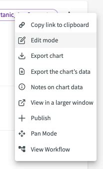 Explore Data With The Chart Builder Datachat Docs