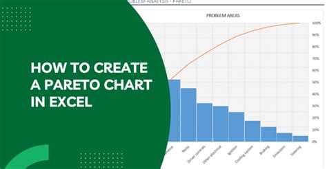 How To Create A Pareto Chart In Excel A Step By Step Guide Earn Excel