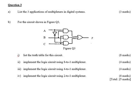 Solved Question A List The Applications Of Multiplexers Chegg