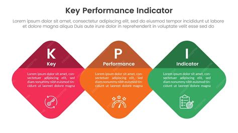 Kpi Indicateur De Performance Clé Infographique Modèle Détape En 3 Points Avec Hexagone Rond Ou
