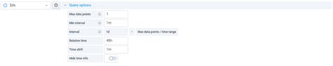 Query Options Max Data Points Is Not Respected When Interval Should Be Larger Than 1d · Issue