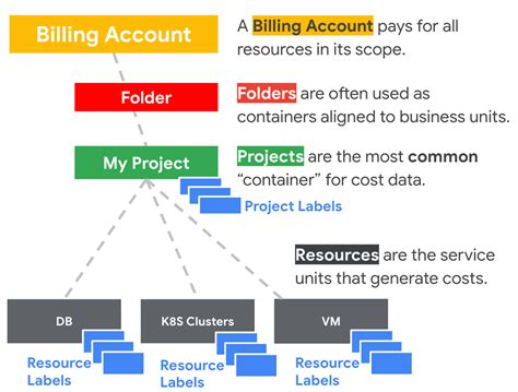 Model Context Protocol Mcp Vs Semantic Kernel Sk A Comparison For