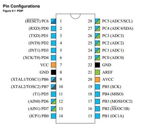 programación avr con arduino como isp sin gestor de arranque y cristal