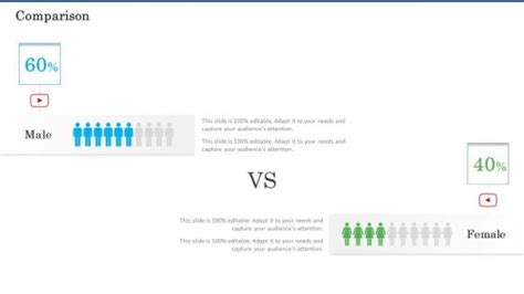 Circular Process Comparison Sample Pdf