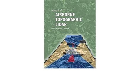 Types Of LIDAR LIDAR And RADAR